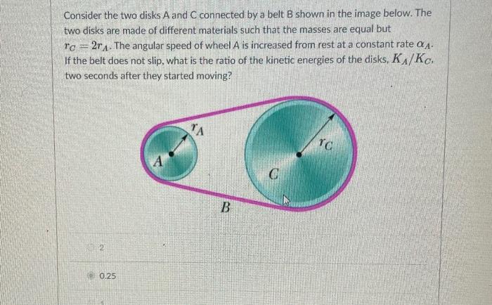 Solved Consider the two disks A and connected by a belt B | Chegg.com