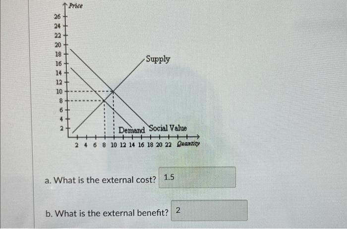 Solved Partial Question 12 6 12 Ptsa What Is The External