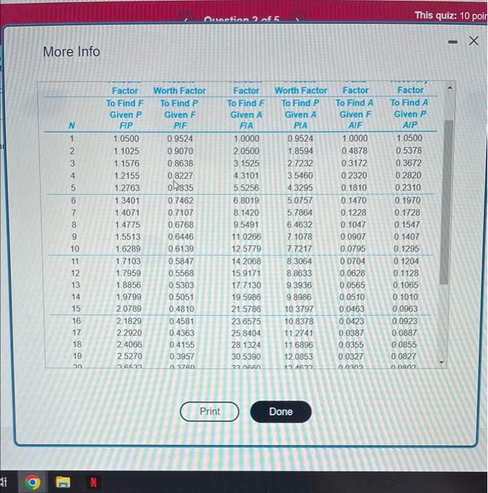 Solved per antum, what lamp-sum armount of money (ifvested | Chegg.com
