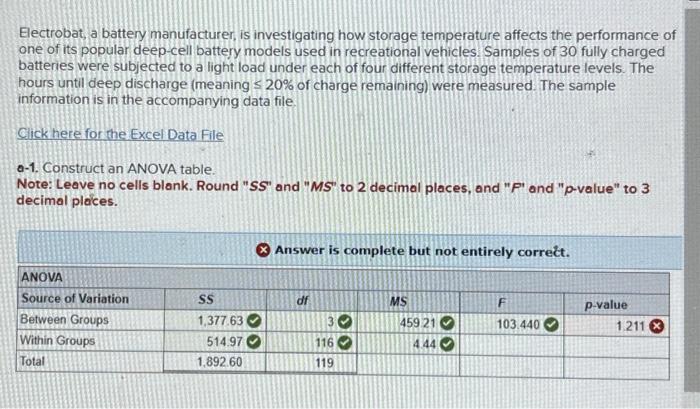 Solved Electrobat, a battery manufacturer, is investigating | Chegg.com