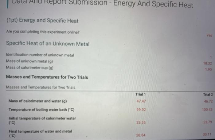 Solved Dala Report Submission - Energy And Specific Heat | Chegg.com