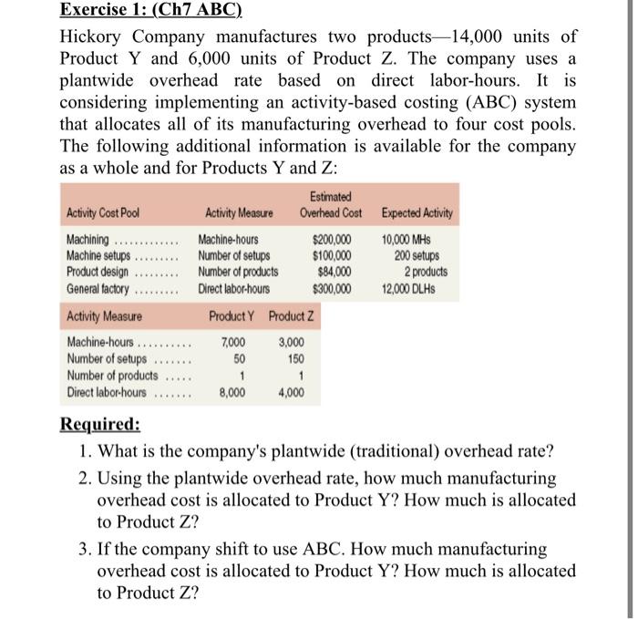 Solved Exercise 1: (Ch7 ABC) Hickory Company manufactures | Chegg.com