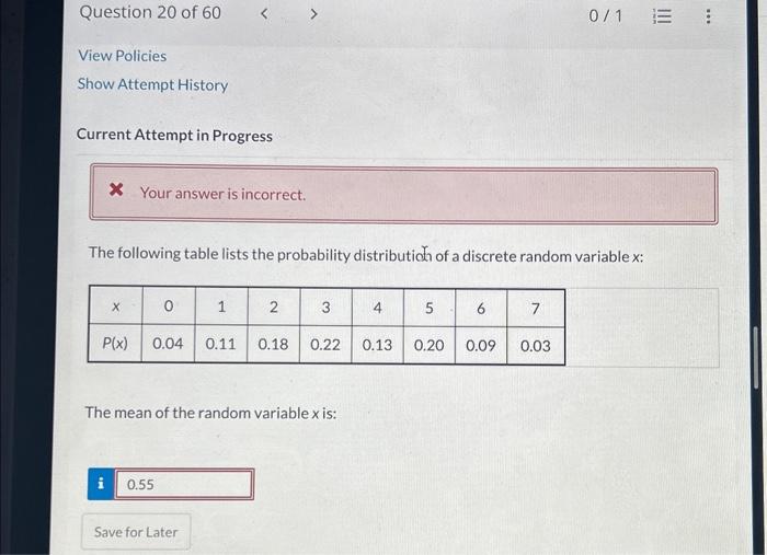 Solved Current Attempt in Progress The following table lists | Chegg.com