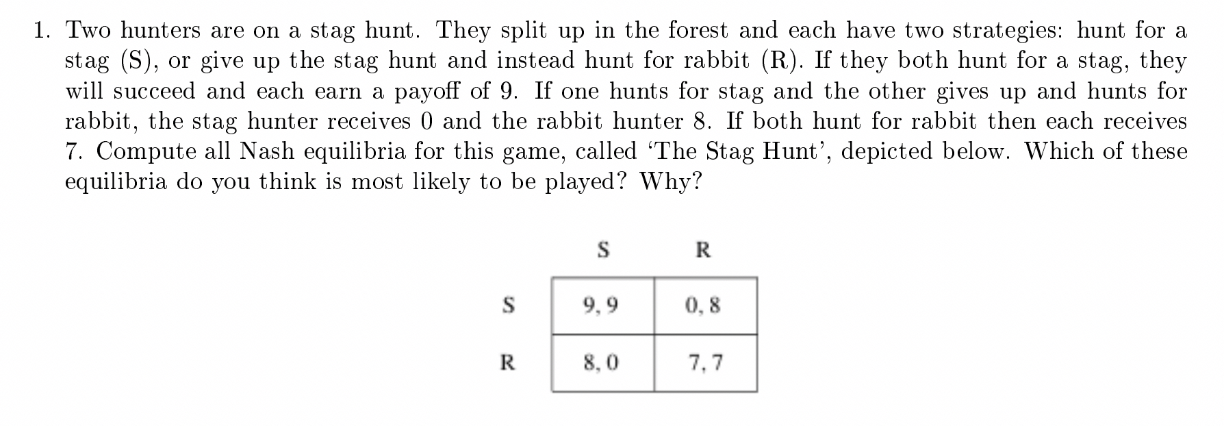 Solved Two hunters are on a stag hunt. They split up in the | Chegg.com