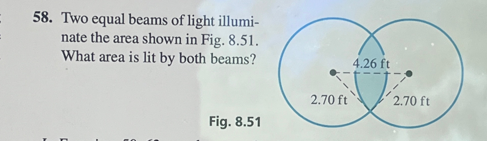 Solved Two equal beams of light illuminate the area shown in | Chegg.com