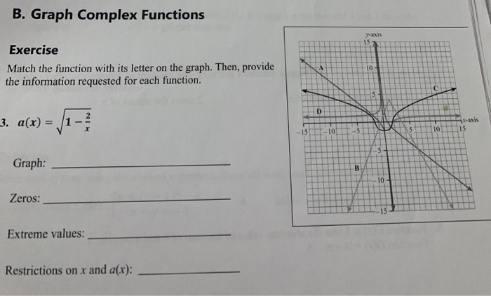 Solved B Graph Complex Functions Exercise Match The 