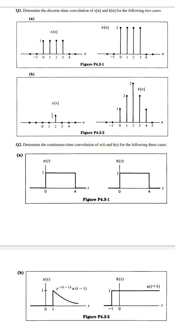 Solved Q1. Determine the discrete-time convolution of x[n] | Chegg.com