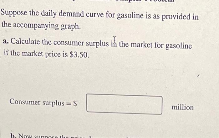 Suppose the daily demand curve for gasoline is as | Chegg.com