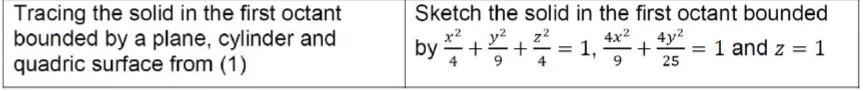 Solved Tracing the solid in the first octant Sketch the | Chegg.com