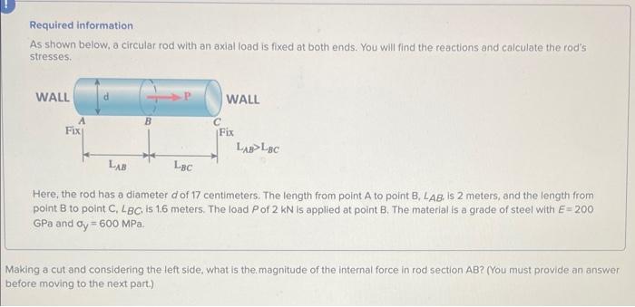 Solved Required information As shown below, a circular rod | Chegg.com