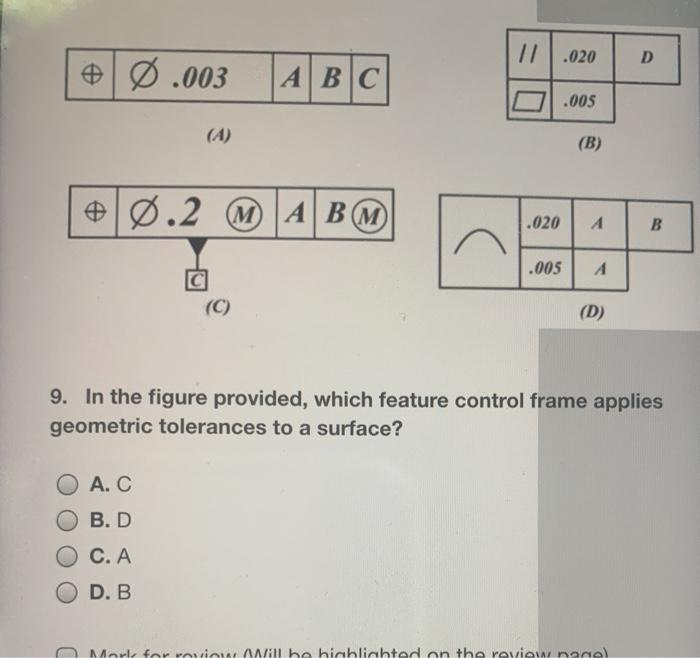 Solved In the figure provided, which feature control frame | Chegg.com