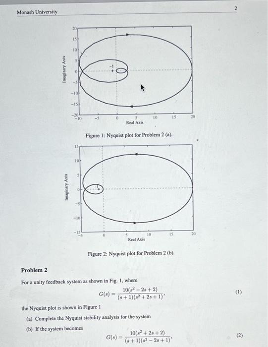 Solved Figure 1: Nyquist plot for Problem 2 (a). Figure 2: | Chegg.com