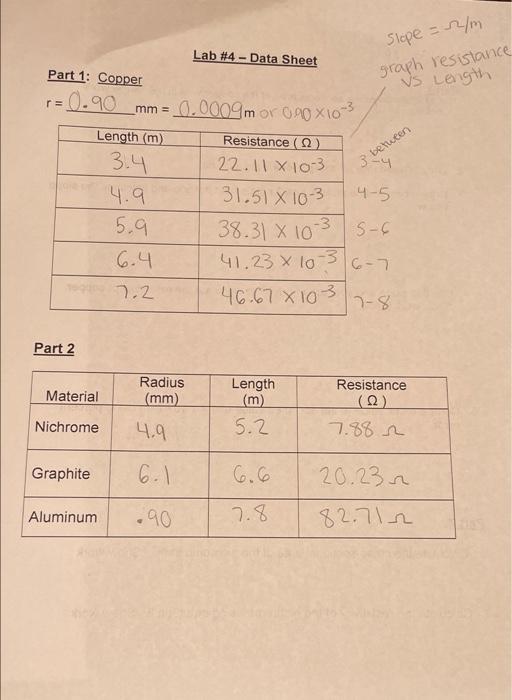 Solved use the lab 4 data sheet to answer the part one | Chegg.com