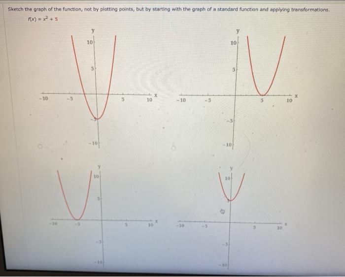 Solved Sketch the graph of the function, not by plotting | Chegg.com