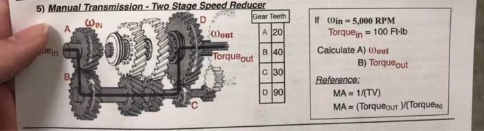Solved 5) Manual Transmission - Two Stage Speed Reducer Gear | Chegg.com