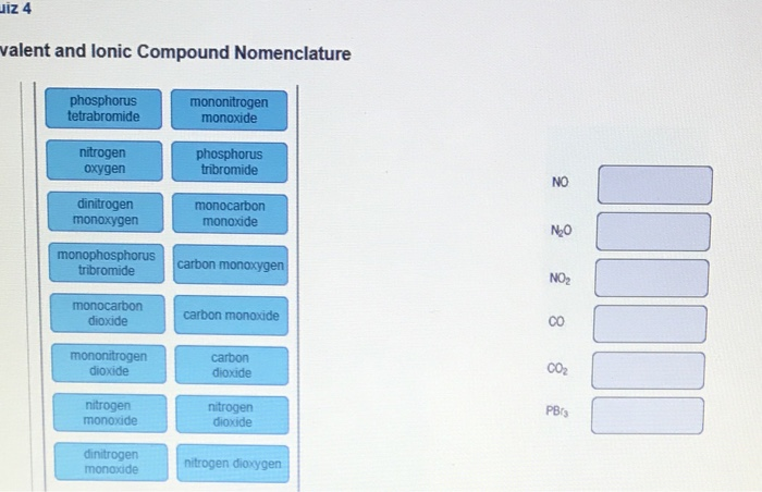 Solved iz 4 valent and lonic Compound Nomenclature | Chegg.com