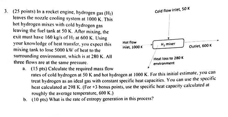 Solved rates of cold hydrogen at 50 K and hot hydrogen at | Chegg.com