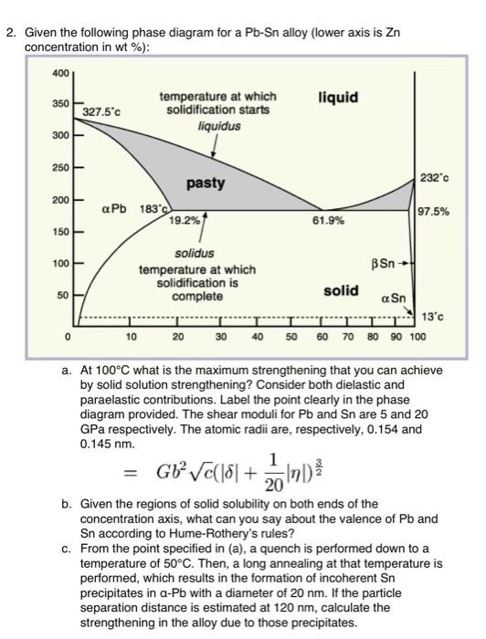 Solved 2. Given the following phase diagram for a Pb−Sn | Chegg.com