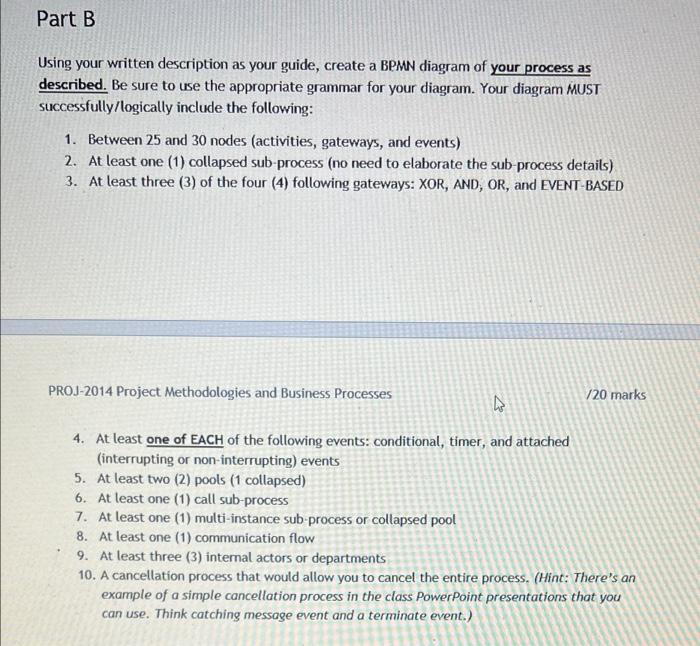 Solved Part B Using your written description as your guide, | Chegg.com
