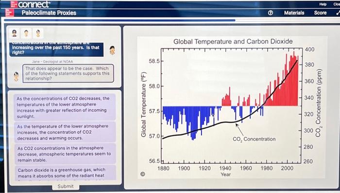 Mc Graw Graw Hill connect Paleoclimate Proxies | Chegg.com