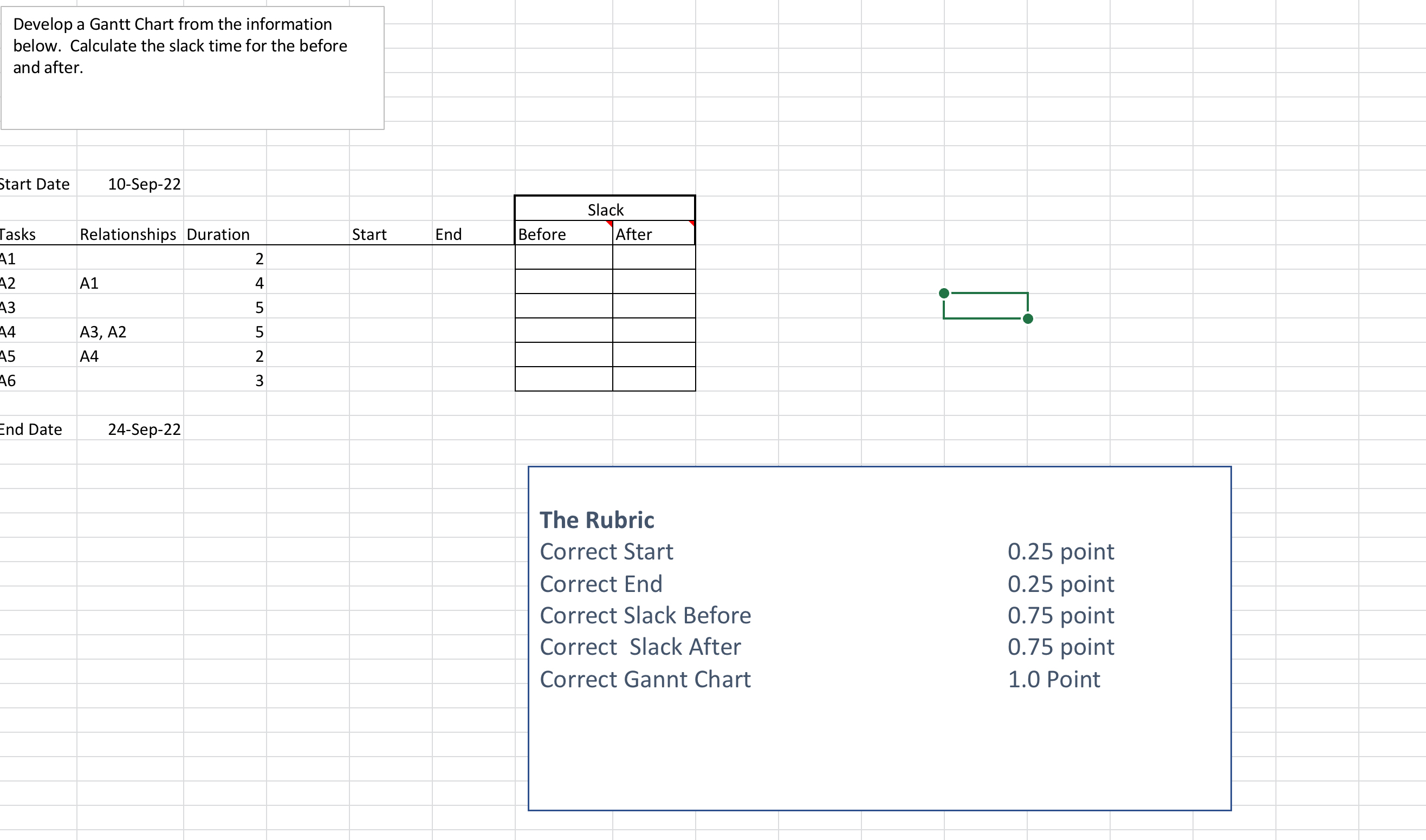 Solved Develop a Gantt Chart from the information below. | Chegg.com