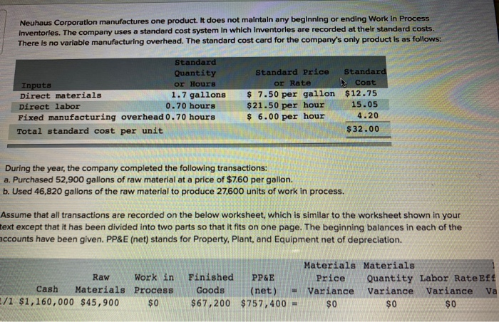Solved when recording the raw materisls used in production | Chegg.com
