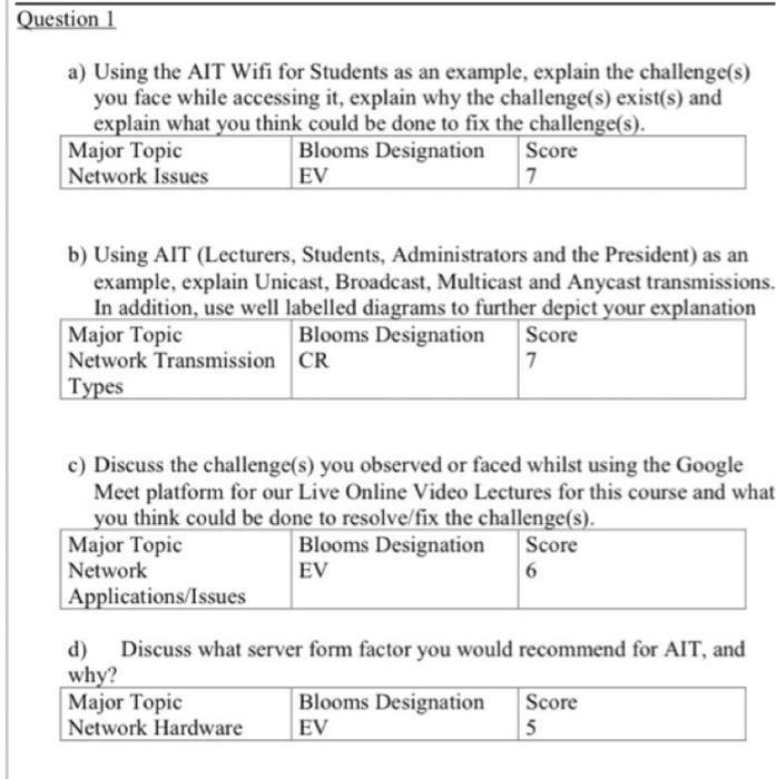 Solved a) Using the AIT Wifi for Students as an example, | Chegg.com