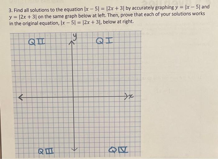 Solved 3. Find all solutions to the equation ∣x−5∣=∣2x+3∣ by | Chegg.com