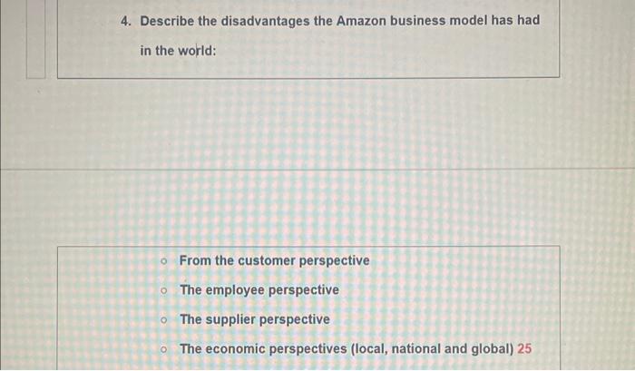 Solved 4. Describe the disadvantages the Amazon business | Chegg.com