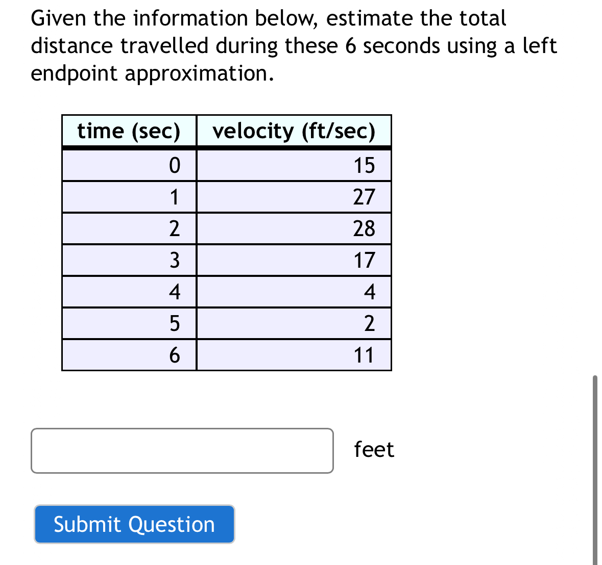 Solved Given the information below, estimate the total | Chegg.com