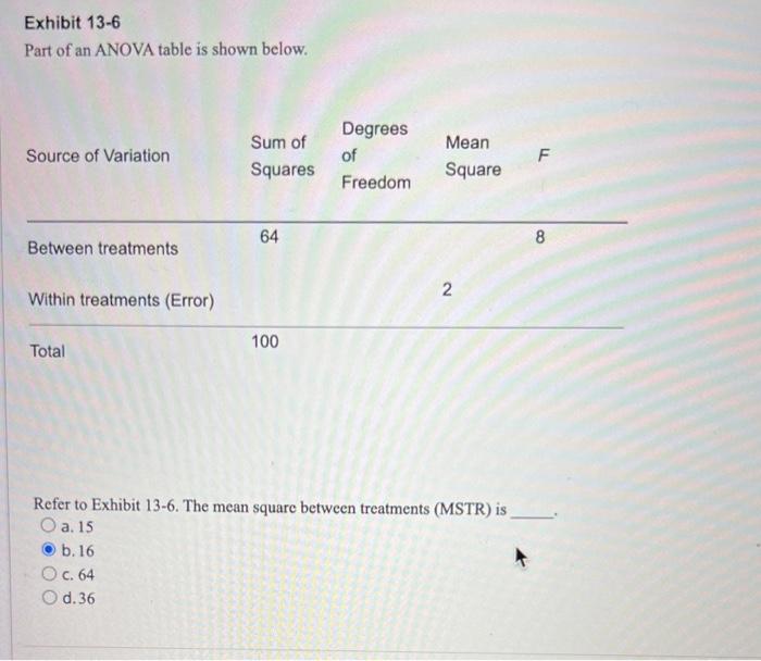 Solved Exhibit 13-7 The following is part of an ANOVA table, | Chegg.com