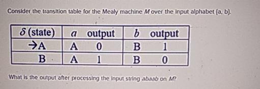 Solved Consider the transition table for the Mealy machine M | Chegg.com