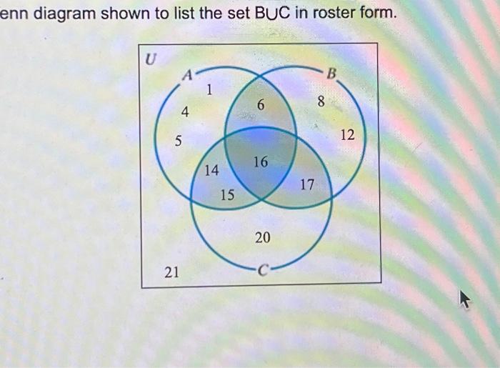Solved enn diagram shown to list the set BUC in roster form. | Chegg.com