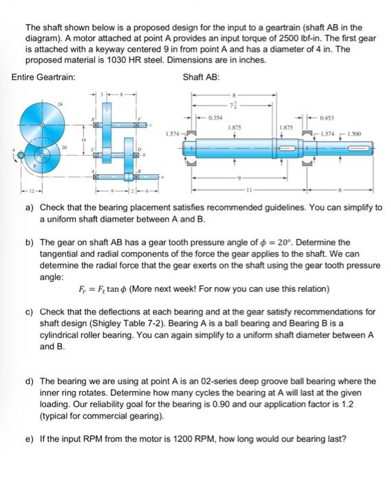 Solved The shaft shown below is a proposed design for the | Chegg.com