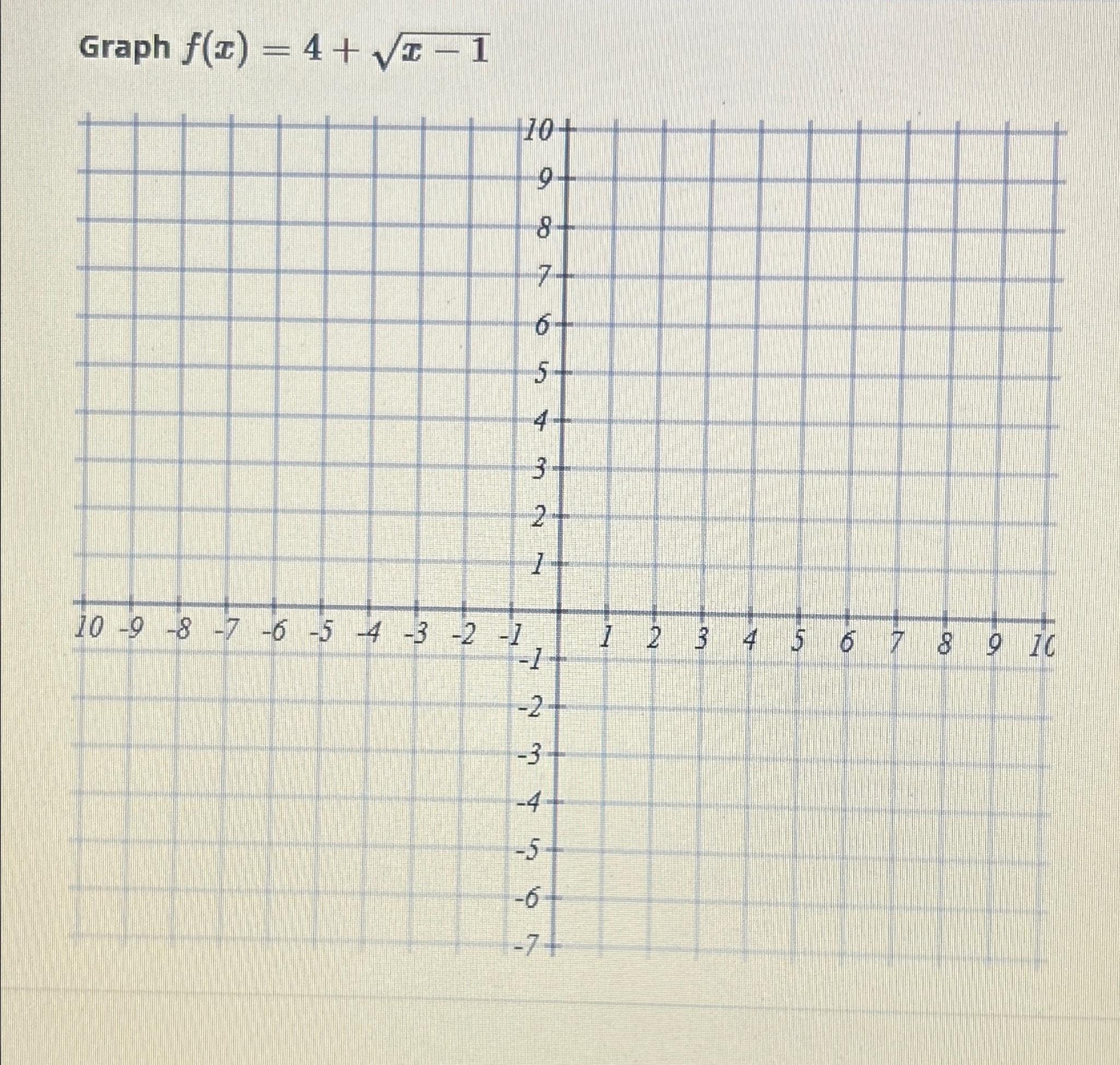 Solved Graph f(x)=4+x-12 | Chegg.com