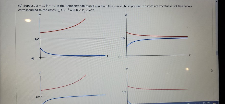 Solved (a) Suppose a = b = 1 in the Gompertz differential | Chegg.com