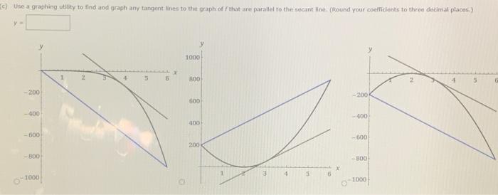 Solved Use a graphing utility to find and graph the secant | Chegg.com