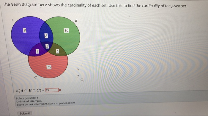 Solved The Venn diagram here shows the cardinality of each | Chegg.com