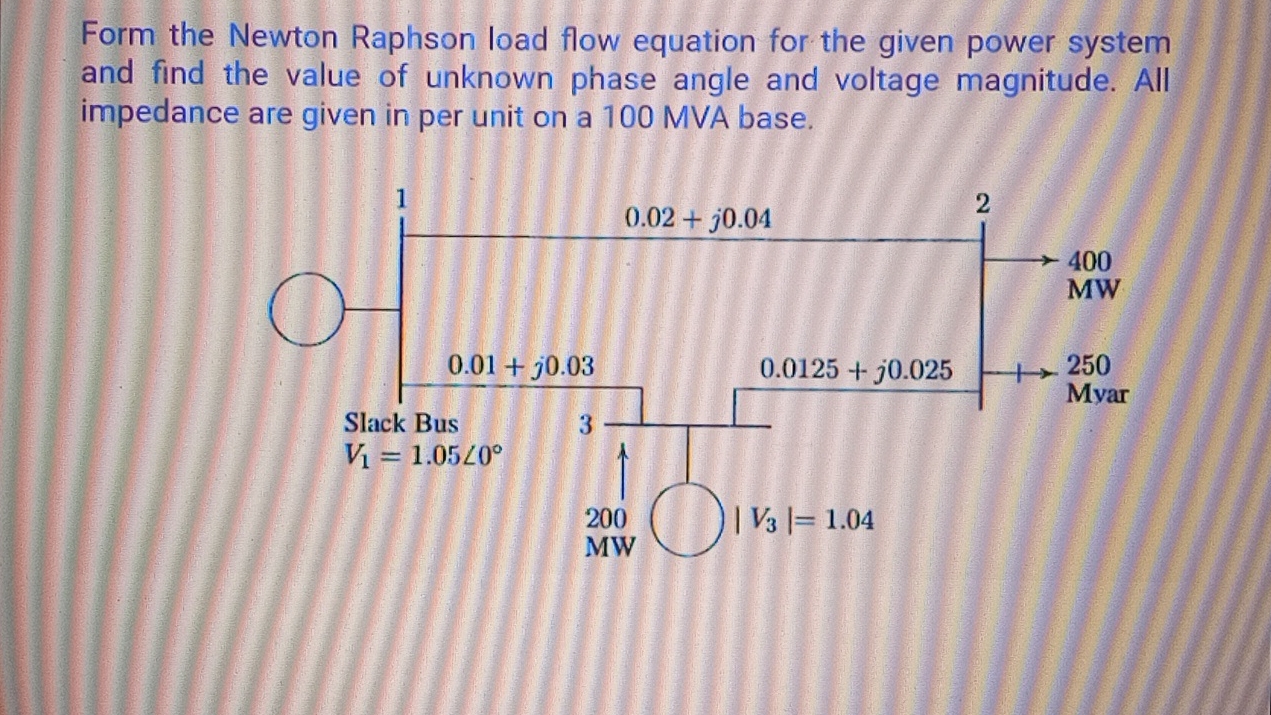 Solved Form the Newton Raphson load flow equation for the | Chegg.com