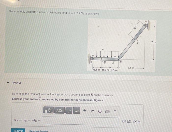 Solved The assembly supports a uniform distributed load | Chegg.com