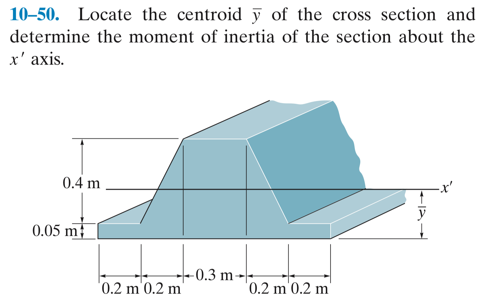 Solved 10-50. ﻿Locate the centroid ?bar (y) ﻿of the cross | Chegg.com