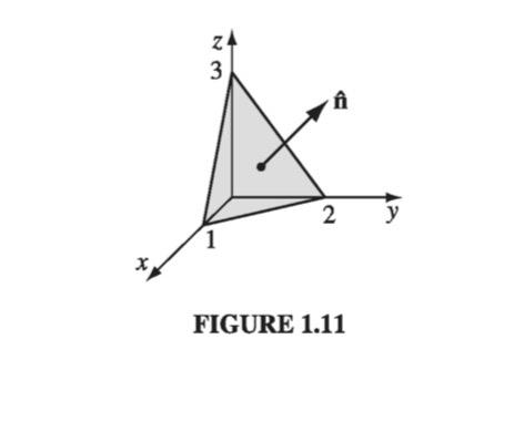 Solved Problem 1.4 Use the cross product to find the | Chegg.com