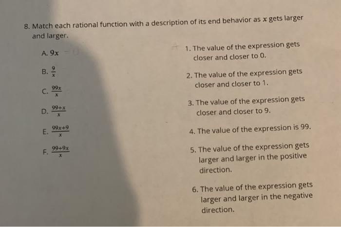 Solved 8. Match each rational function with a description of | Chegg.com