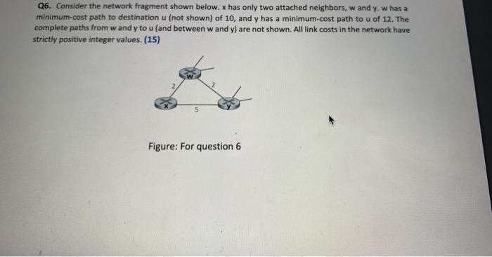 Q6. Consider the network fragment shown below. x has | Chegg.com