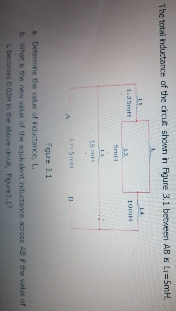 Solved The total inductance of the circuit shown in Figure | Chegg.com