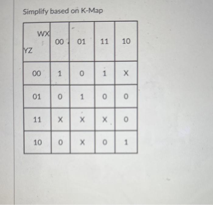 Solved Simplify based on K-Map | Chegg.com