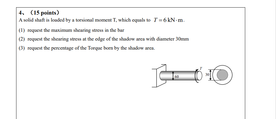 Solved 4、 ( 15 ﻿points)A solid shaft is loaded by a | Chegg.com
