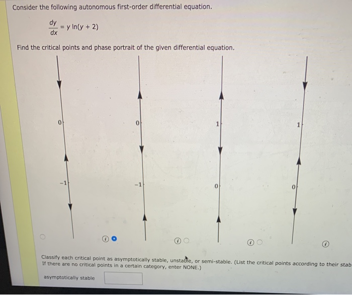Solved Consider the following autonomous first-order | Chegg.com
