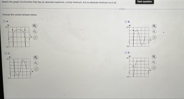 Solved Sketch the graph of a function that has an absolute | Chegg.com