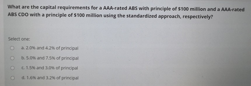 Solved What are the capital requirements for a AAA-rated ABS | Chegg.com